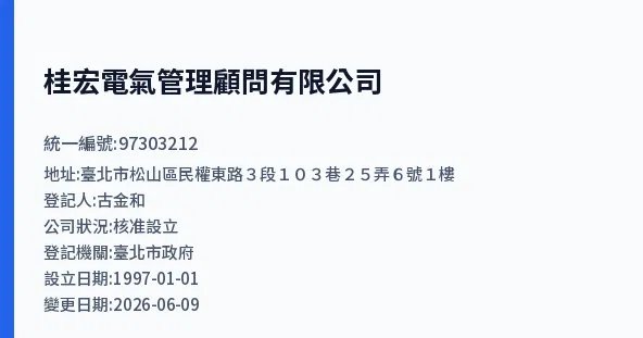 桂宏電氣管理顧問有限公司的照片-統編 97303212(臺北市) 公司登記資料與營業項目詳細圖表