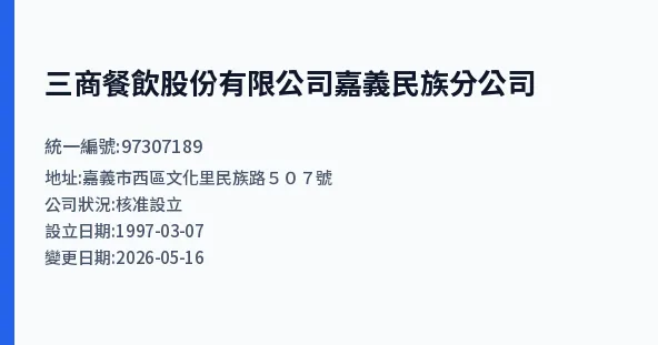 三商餐飲股份有限公司嘉義民族分公司的照片-統編 97307189(嘉義市) 公司登記資料與營業項目詳細圖表