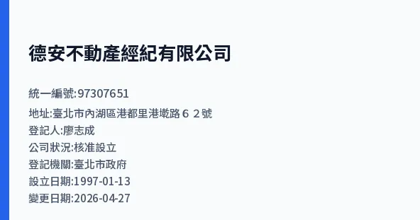 德安不動產經紀有限公司的照片-統編 97307651(臺北市) 公司登記資料與營業項目詳細圖表