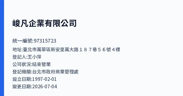 峻凡企業有限公司的照片-統編 97315723(臺北市) 公司登記資料與營業項目詳細圖表