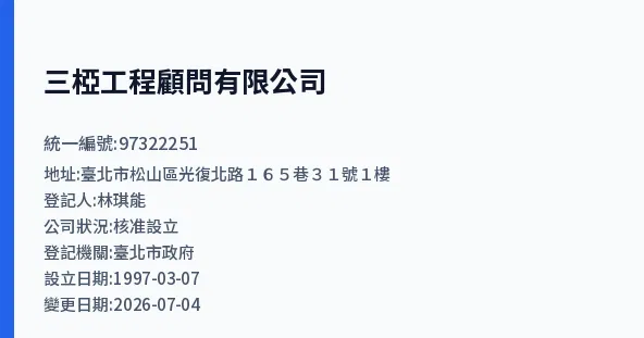 三椏工程顧問有限公司的照片-統編 97322251(臺北市) 公司登記資料與營業項目詳細圖表