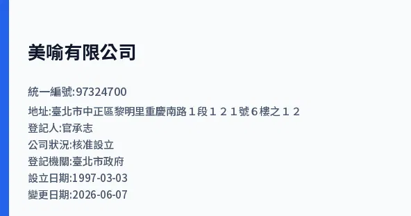 美喻有限公司的照片-統編 97324700(臺北市) 公司登記資料與營業項目詳細圖表