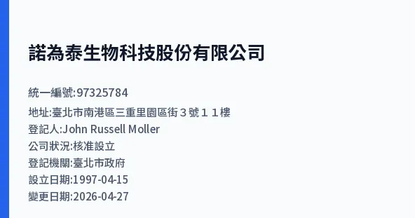 諾為泰生物科技股份有限公司的照片-統編 97325784(臺北市) 公司登記資料與營業項目詳細圖表