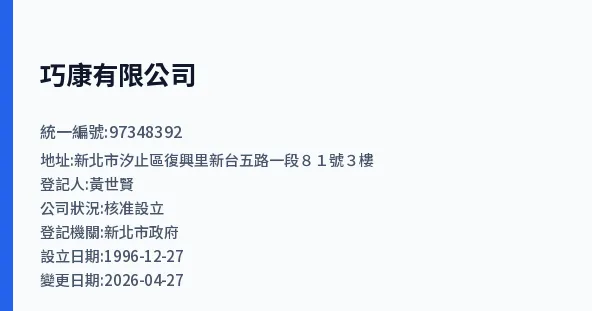 巧康有限公司的照片-統編 97348392(新北市) 公司登記資料與營業項目詳細圖表