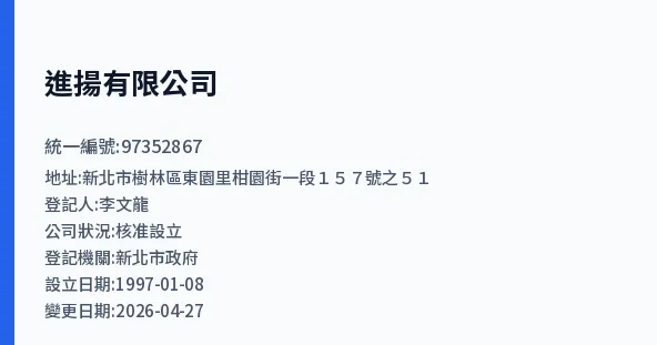 進揚有限公司的照片-統編 97352867(新北市) 公司登記資料與營業項目詳細圖表