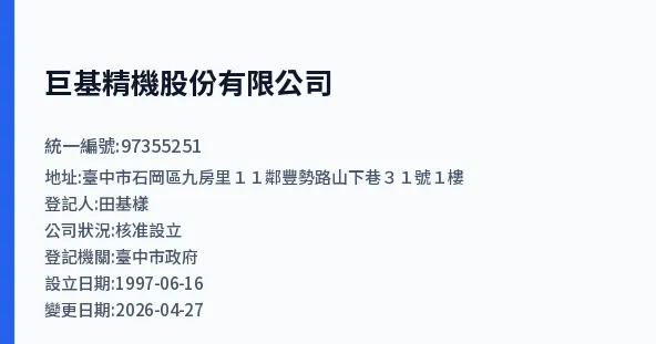 巨基精機股份有限公司的照片-統編 97355251(臺中市) 公司登記資料與營業項目詳細圖表