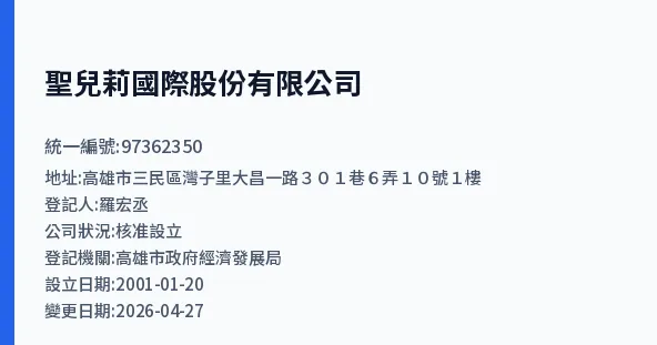聖兒莉國際股份有限公司的照片-統編 97362350(高雄市) 公司登記資料與營業項目詳細圖表