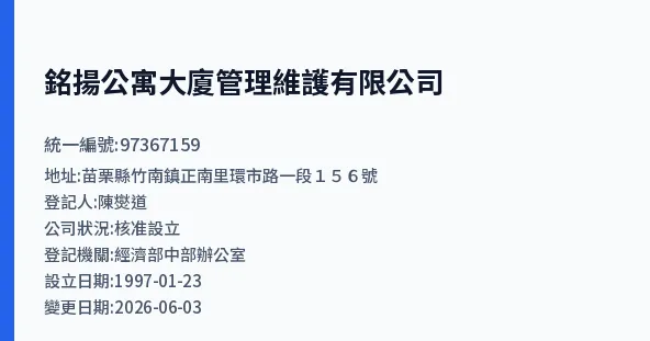 銘揚公寓大廈管理維護有限公司的照片-統編 97367159(苗栗縣) 公司登記資料與營業項目詳細圖表