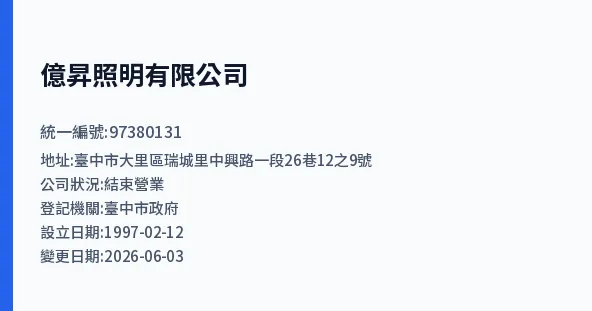 億昇照明有限公司的照片-統編 97380131(臺中市) 公司登記資料與營業項目詳細圖表