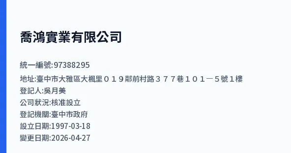 喬鴻實業有限公司的照片-統編 97388295(臺中市) 公司登記資料與營業項目詳細圖表