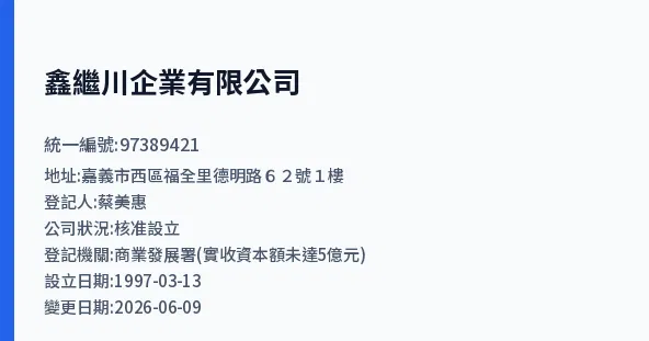 鑫繼川企業有限公司的照片-統編 97389421(嘉義市) 公司登記資料與營業項目詳細圖表