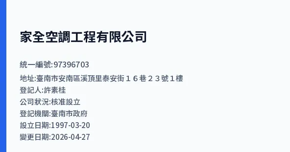 家全空調工程有限公司的照片-統編 97396703(臺南市) 公司登記資料與營業項目詳細圖表