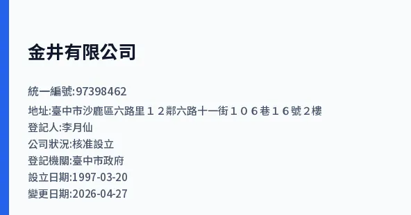 金井有限公司的照片-統編 97398462(臺中市) 公司登記資料與營業項目詳細圖表