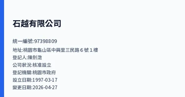 石越有限公司的照片-統編 97398809(桃園市) 公司登記資料與營業項目詳細圖表