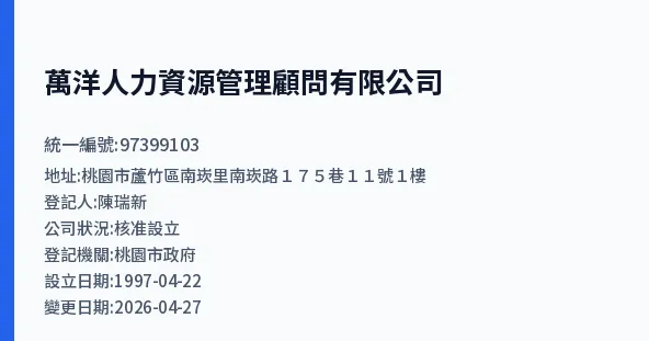 萬洋人力資源管理顧問有限公司的照片-統編 97399103(桃園市) 公司登記資料與營業項目詳細圖表