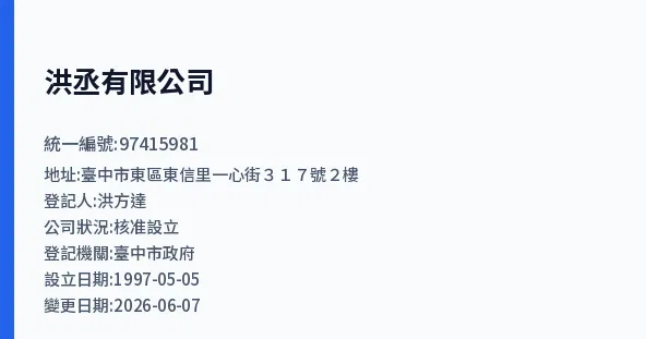 洪丞有限公司的照片-統編 97415981(臺中市) 公司登記資料與營業項目詳細圖表