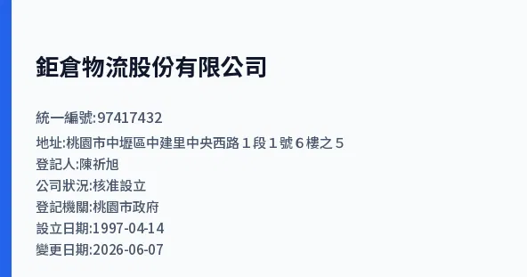 鉅倉物流股份有限公司的照片-統編 97417432(桃園市) 公司登記資料與營業項目詳細圖表