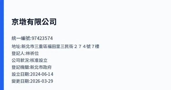 京墩有限公司的照片-統編 97423574(新北市) 公司登記資料與營業項目詳細圖表
