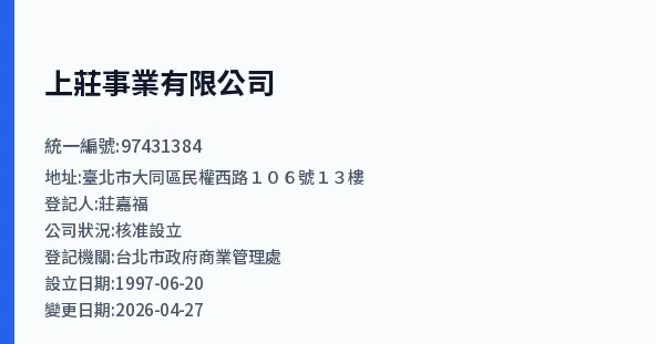 上莊事業有限公司的照片-統編 97431384(臺北市) 公司登記資料與營業項目詳細圖表
