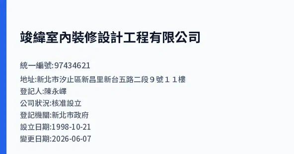 竣緯室內裝修設計工程有限公司的照片-統編 97434621(新北市) 公司登記資料與營業項目詳細圖表