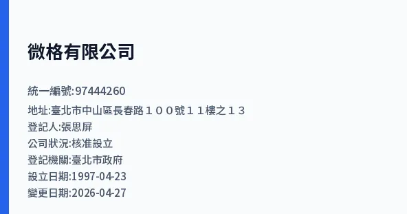 微格有限公司的照片-統編 97444260(臺北市) 公司登記資料與營業項目詳細圖表