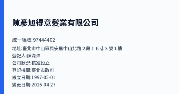 陳彥旭得意髮業有限公司的照片-統編 97444402(臺北市) 公司登記資料與營業項目詳細圖表