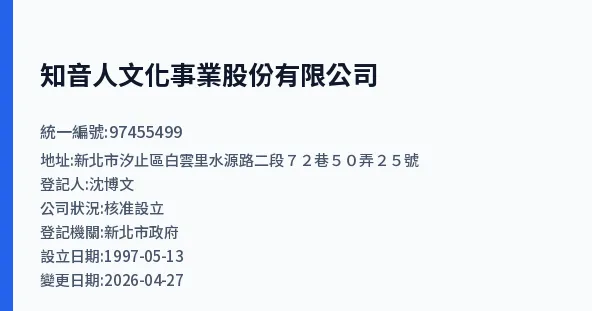 知音人文化事業股份有限公司的照片-統編 97455499(新北市) 公司登記資料與營業項目詳細圖表