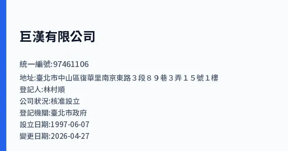 巨漢有限公司的照片-統編 97461106(臺北市) 公司登記資料與營業項目詳細圖表