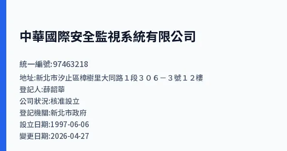 中華國際安全監視系統有限公司的照片-統編 97463218(新北市) 公司登記資料與營業項目詳細圖表