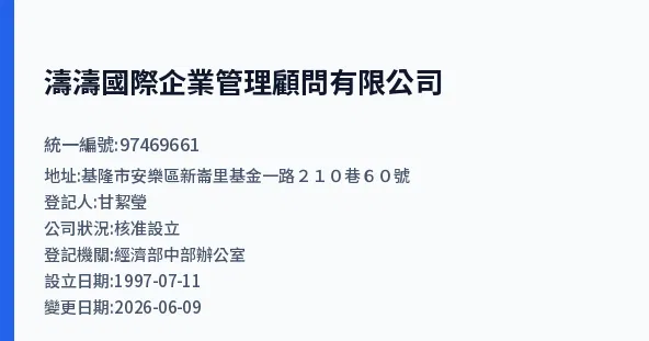 濤濤國際企業管理顧問有限公司的照片-統編 97469661(基隆市) 公司登記資料與營業項目詳細圖表