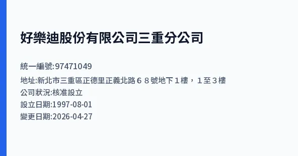 好樂迪股份有限公司三重分公司的照片-統編 97471049(新北市) 公司登記資料與營業項目詳細圖表