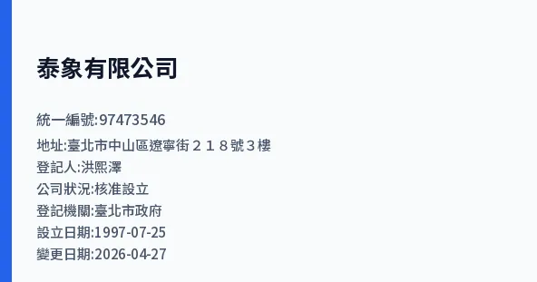 泰象有限公司的照片-統編 97473546(臺北市) 公司登記資料與營業項目詳細圖表