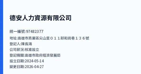 德安人力資源有限公司的照片-統編 97482377(高雄市) 公司登記資料與營業項目詳細圖表