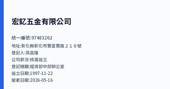 宏釔五金有限公司的照片-統編 97483262(彰化縣) 公司登記資料與營業項目詳細圖表