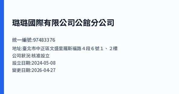 璐璐國際有限公司公館分公司的照片-統編 97483376(臺北市) 公司登記資料與營業項目詳細圖表