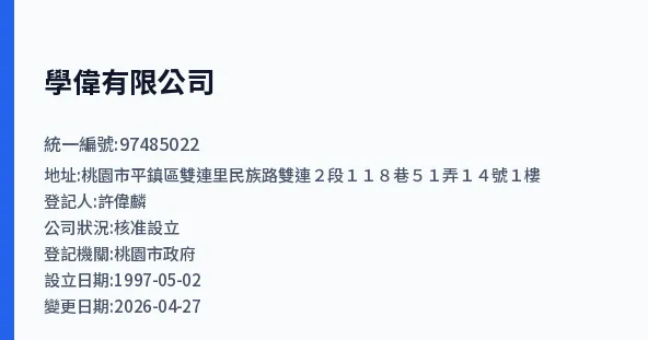 學偉有限公司的照片-統編 97485022(桃園市) 公司登記資料與營業項目詳細圖表