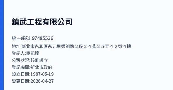 鎮武工程有限公司的照片-統編 97485536(新北市) 公司登記資料與營業項目詳細圖表