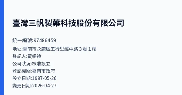 臺灣三帆製藥科技股份有限公司的照片-統編 97486459(臺南市) 公司登記資料與營業項目詳細圖表