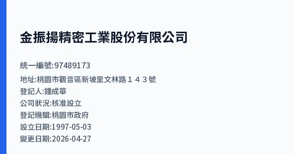 金振揚精密工業股份有限公司的照片-統編 97489173(桃園市) 公司登記資料與營業項目詳細圖表