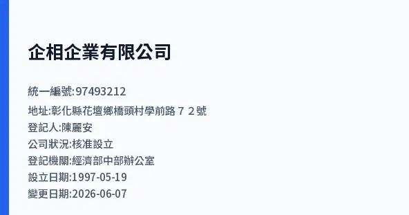企相企業有限公司的照片-統編 97493212(彰化縣) 公司登記資料與營業項目詳細圖表