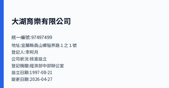 大湖育樂有限公司的照片-統編 97497499(宜蘭縣) 公司登記資料與營業項目詳細圖表