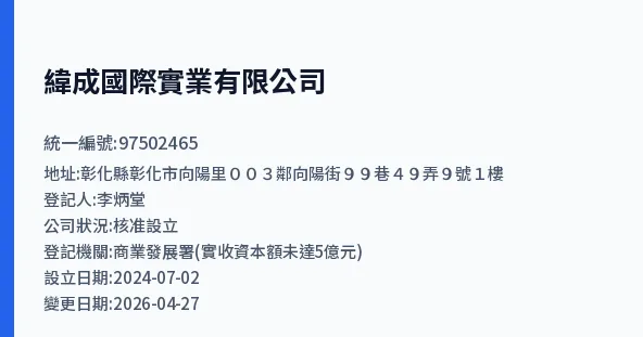 緯成國際實業有限公司的照片-統編 97502465(彰化縣) 公司登記資料與營業項目詳細圖表