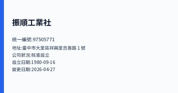 振順工業社的照片-統編 97505771(臺中市) 公司登記資料與營業項目詳細圖表