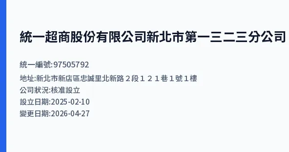 統一超商股份有限公司新北市第一三二三分公司的照片-統編 97505792(新北市) 公司登記資料與營業項目詳細圖表