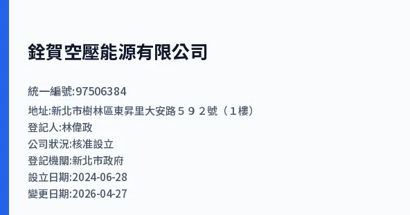 銓賀空壓能源有限公司的照片-統編 97506384(新北市) 公司登記資料與營業項目詳細圖表