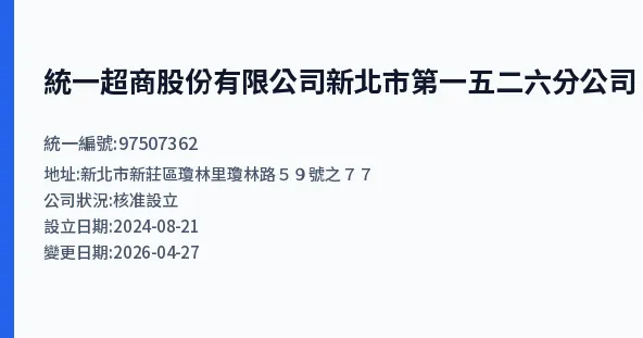 統一超商股份有限公司新北市第一五二六分公司的照片-統編 97507362(新北市) 公司登記資料與營業項目詳細圖表