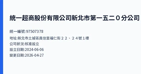 統一超商股份有限公司新北市第一五二0分公司的照片-統編 97507378(新北市) 公司登記資料與營業項目詳細圖表
