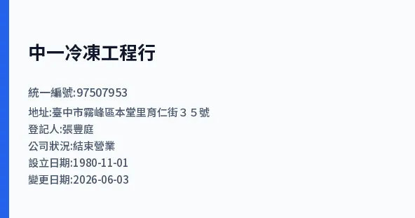 中一冷凍工程行的照片-統編 97507953(臺中市) 公司登記資料與營業項目詳細圖表
