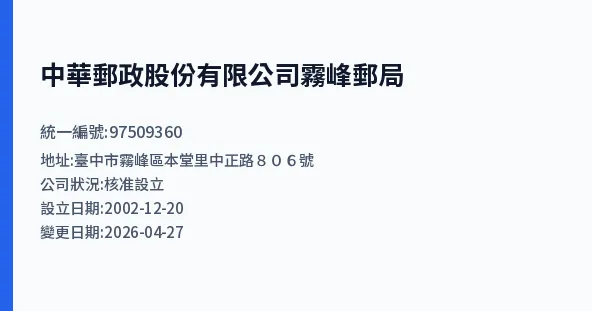 中華郵政股份有限公司霧峰郵局的照片-統編 97509360(臺中市) 公司登記資料與營業項目詳細圖表