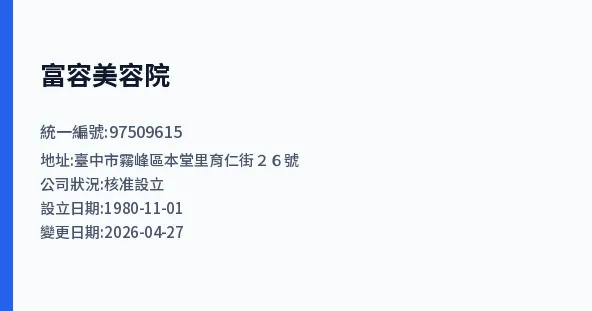 富容美容院的照片-統編 97509615(臺中市) 公司登記資料與營業項目詳細圖表